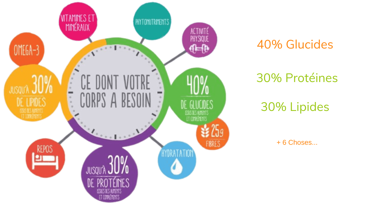 Feel Good Club | Home